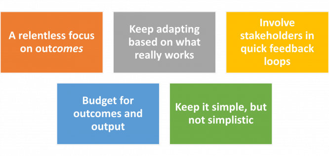 Five Rules for Results Based Management - Results Lab
