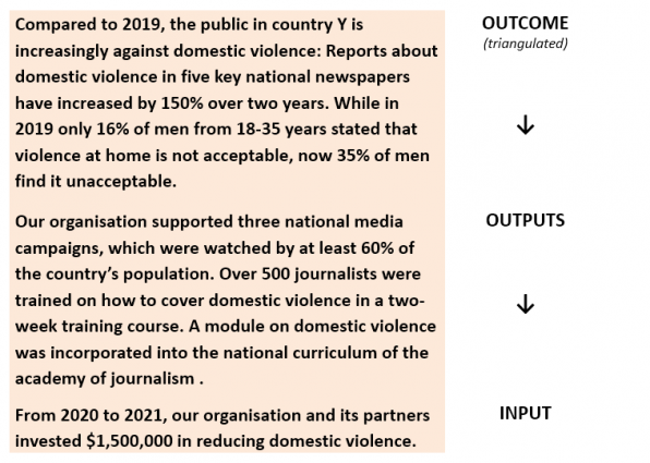 How to write a stellar report - Five tips for good report writing ...